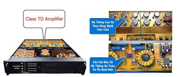 Mạch Class là gì? Phân biệt các loại mạch A, B, AB, D, H, TD